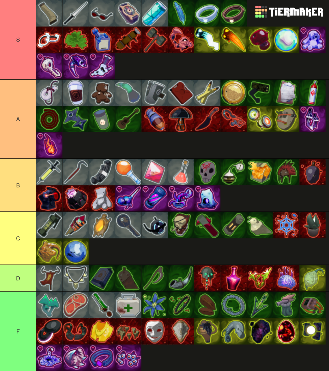 Risk of Rain 2 & Survivors of the Void Items (11/03/2022) Tier List ...