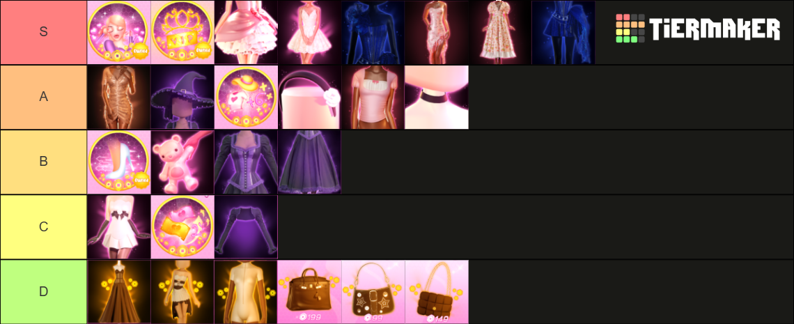 Dti Cash Items Tier List Community Rankings Tiermaker
