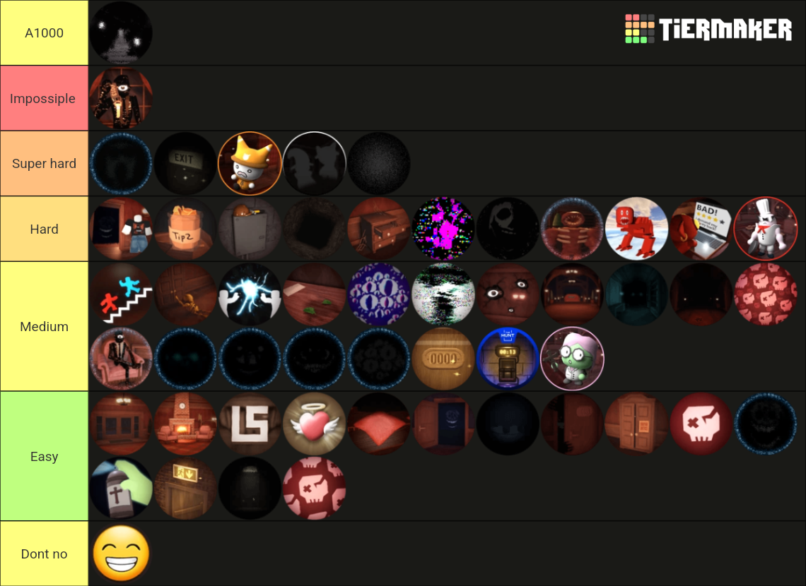 Doors Achievements (as of Retro Mode) Tier List (Community Rankings ...