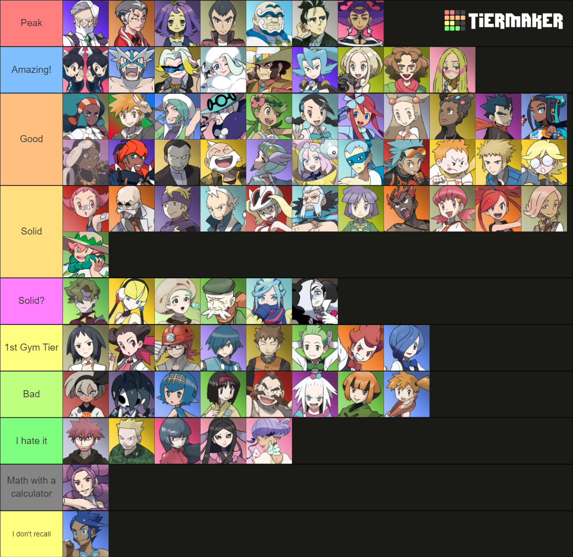Gym Leader Tier List (Community Rankings) - TierMaker