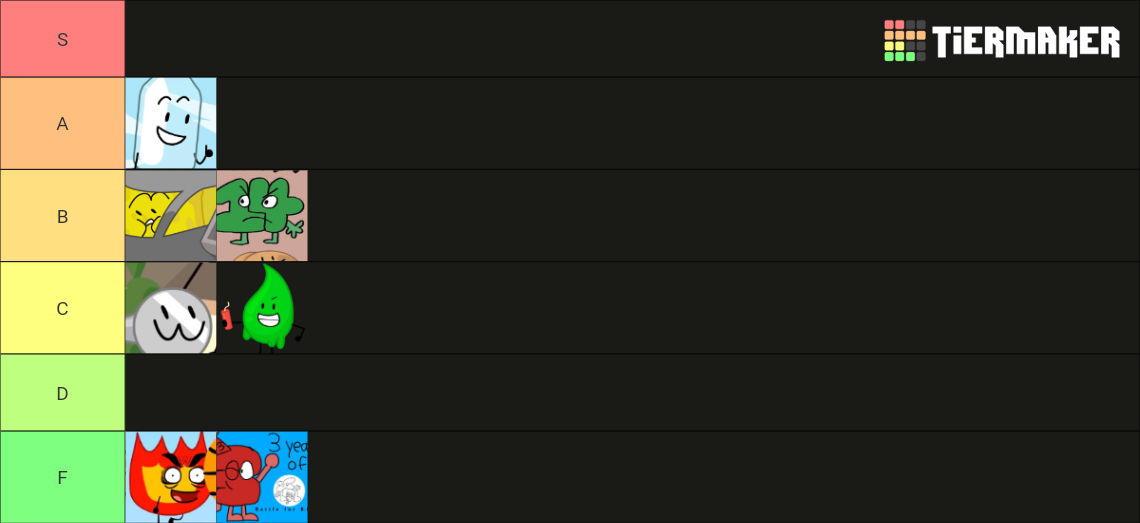 Battle For Something Season 1 Tier List (Community Rankings) - TierMaker