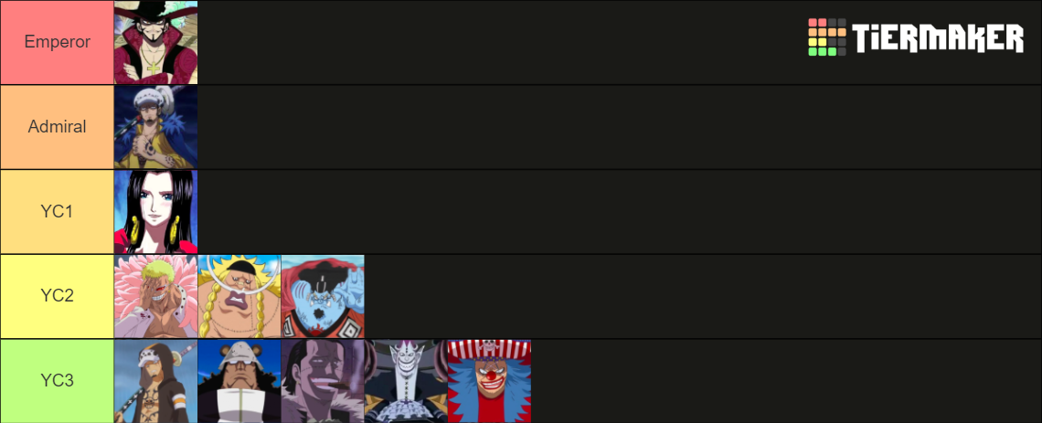 7 warlords one piece power level Tier List (Community Rankings) - TierMaker 7 warlords one piece power level Tier List (Community Rankings) - TierMaker