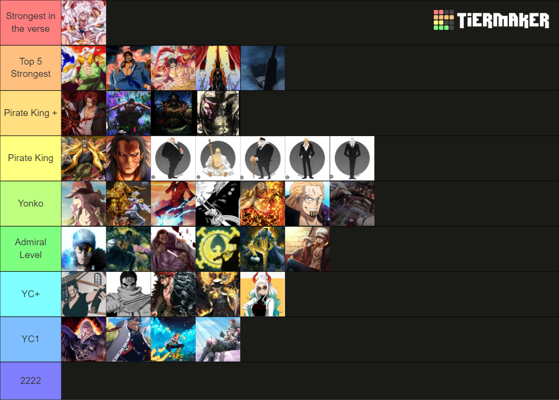 EOS All Time One Piece characters Tier List (Community Rankings ... EOS All Time One Piece characters Tier List (Community Rankings ...