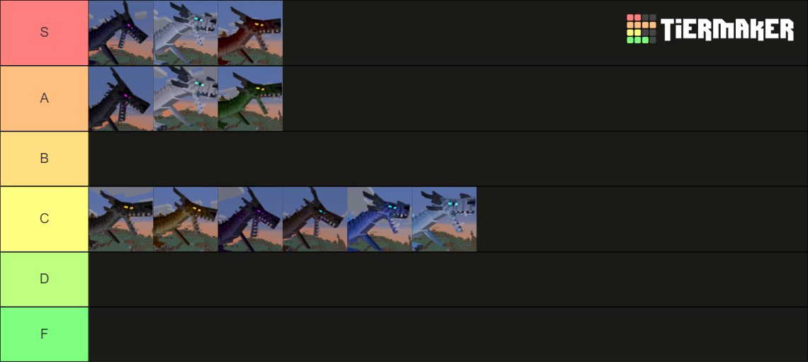 Ice and Fire Dragon Tier List (Community Rankings) - TierMaker