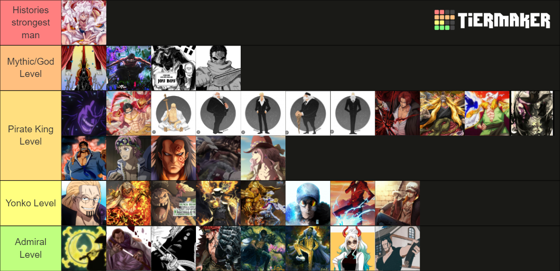 ONE PIECE EOS TIER LIST Tier List (Community Rankings) - TierMaker