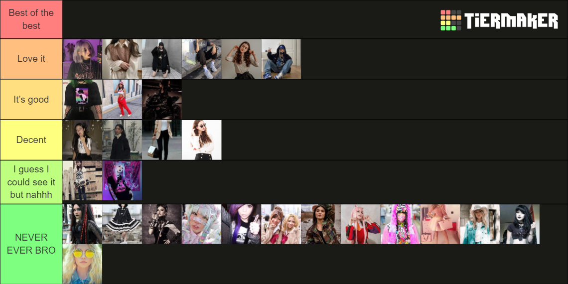 Styles (Fashion) Tier List (Community Rankings) - TierMaker