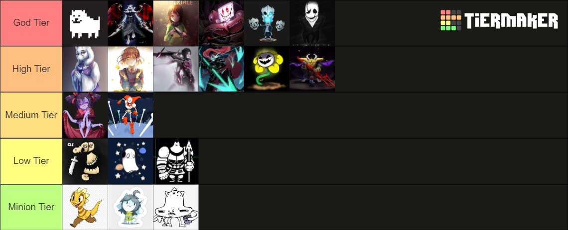 Undertale Power Level Tier List (Community Rankings) - TierMaker