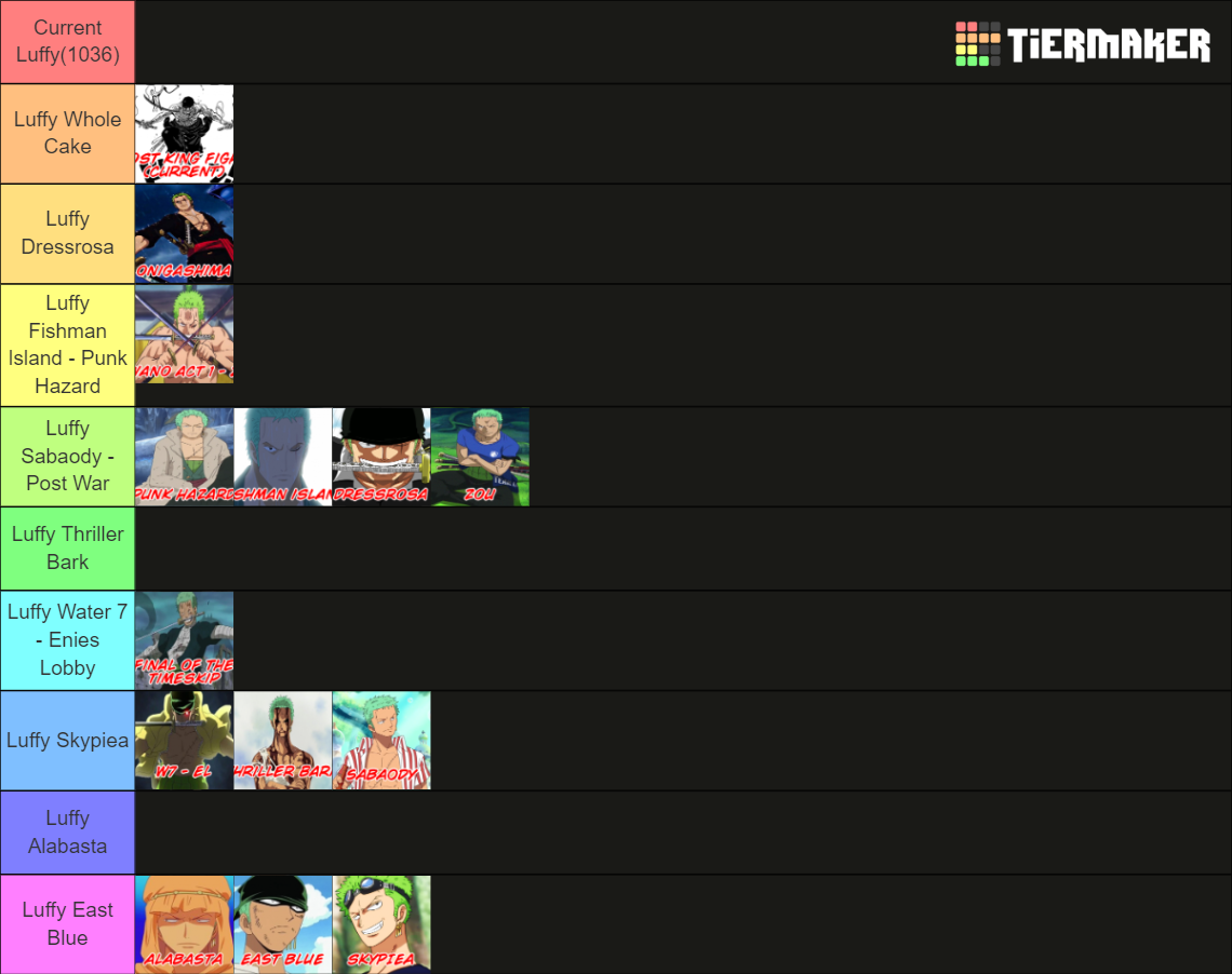Which version of Zoro can win against each luffy? Tier List (Community ...