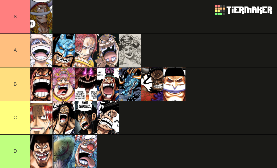 Great Pirates and Great Marines Tier List (Community Rankings) - TierMaker