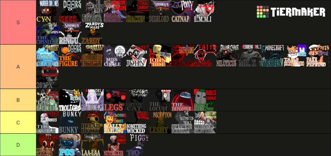 DEVIL'S DAWN — Potential Devils Tier List (Community Rankings) - TierMaker