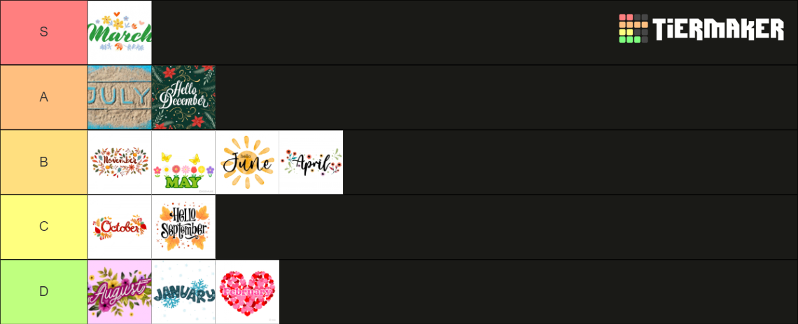 Months of the Year Tier List (Community Rankings) - TierMaker