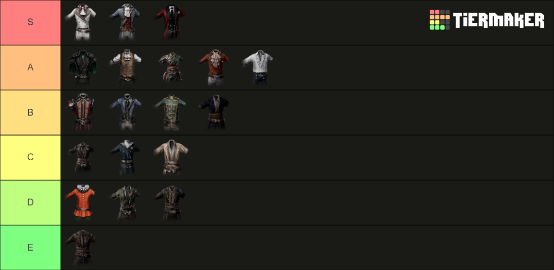 Lies of P Outfits (Including DLC) Tier List (Community Rankings ...