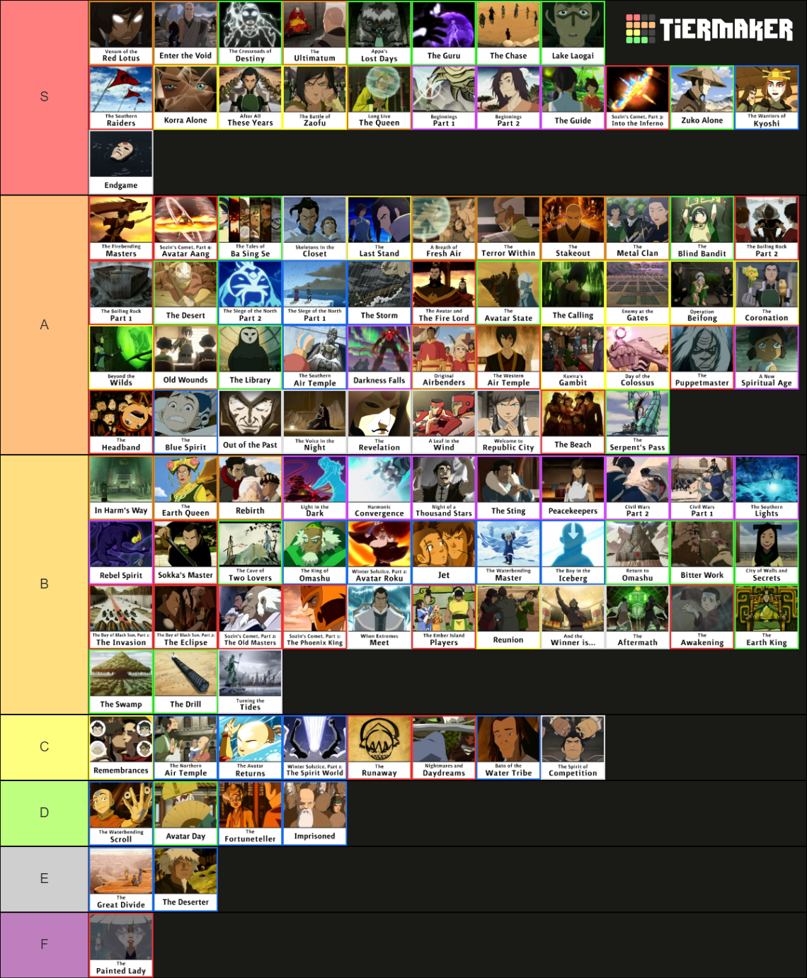 Every Avatar & Korra Episode Tier List (Community Rankings) - TierMaker