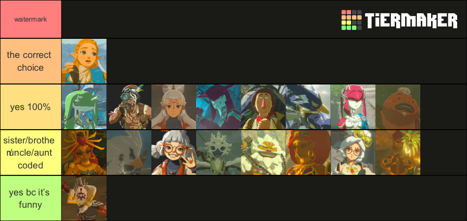 Zelda BotW/AoC/TotK Characters Tier List (Community Rankings) - TierMaker
