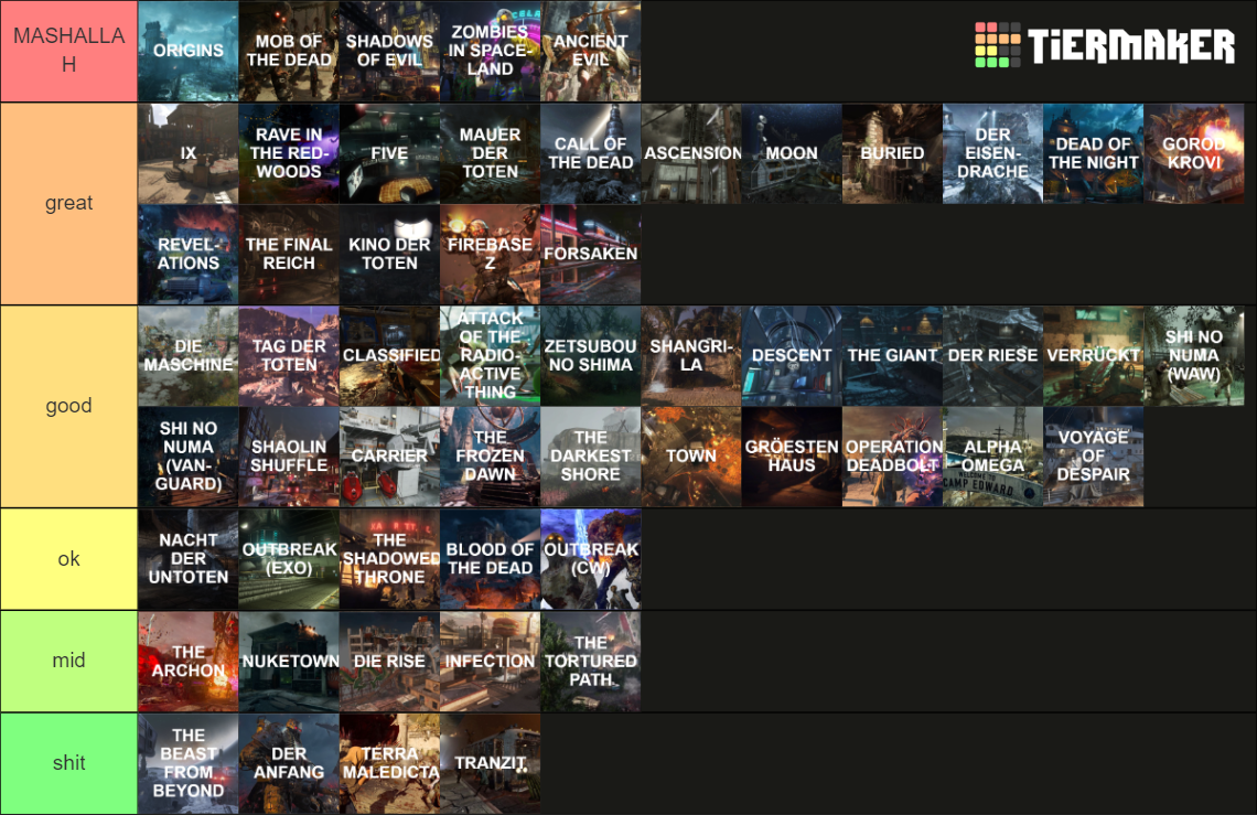 COD Zombies Maps (WAW to MW3, non-Treyarch inclusive) Tier List ...
