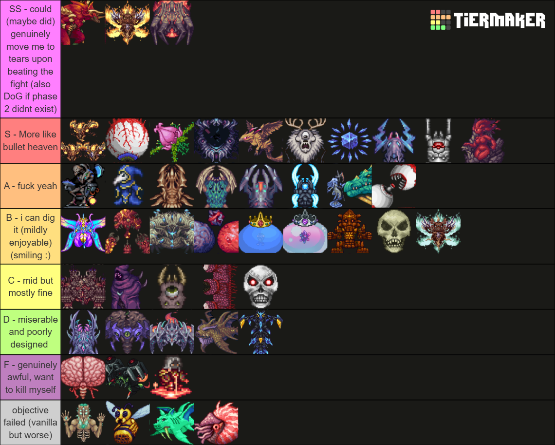 All Calamity Mod Bosses Tier List (Community Rankings) - TierMaker