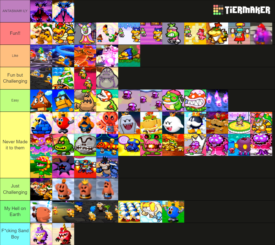 Mario and Luigi All Bosses Tier List (Community Rankings) - TierMaker