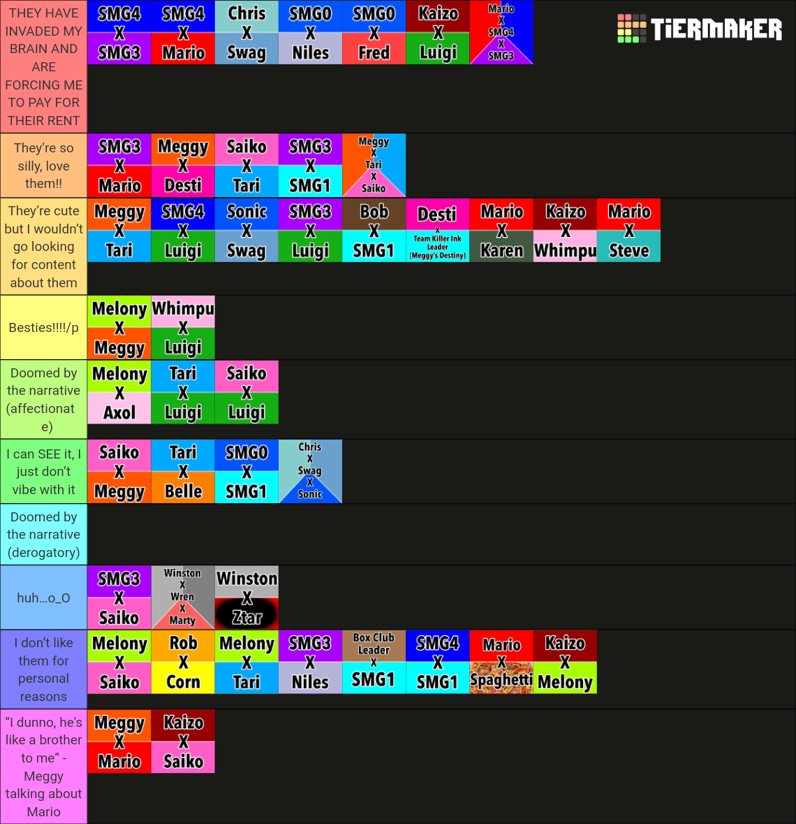 SMG4 Shipping Tier List (Community Rankings) - TierMaker
