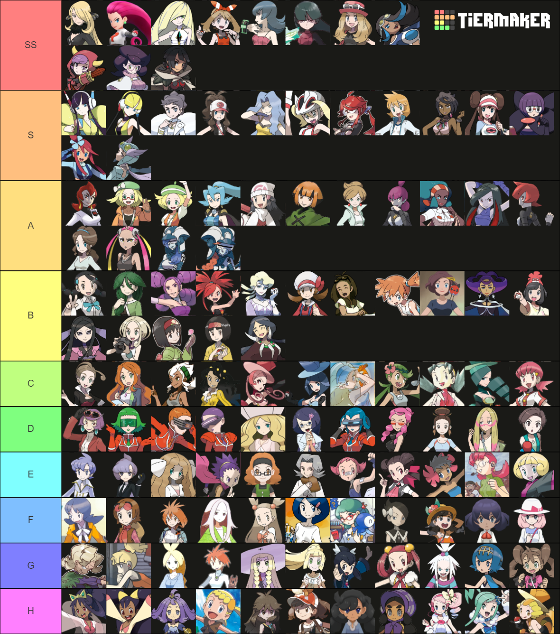 Pokemon Female Characters Tier List (Community Rankings) - TierMaker
