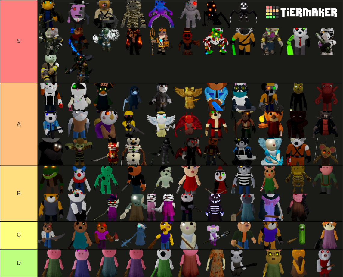 Roblox Piggy all Skins(Up to Season 6) Tier List (Community Rankings ...