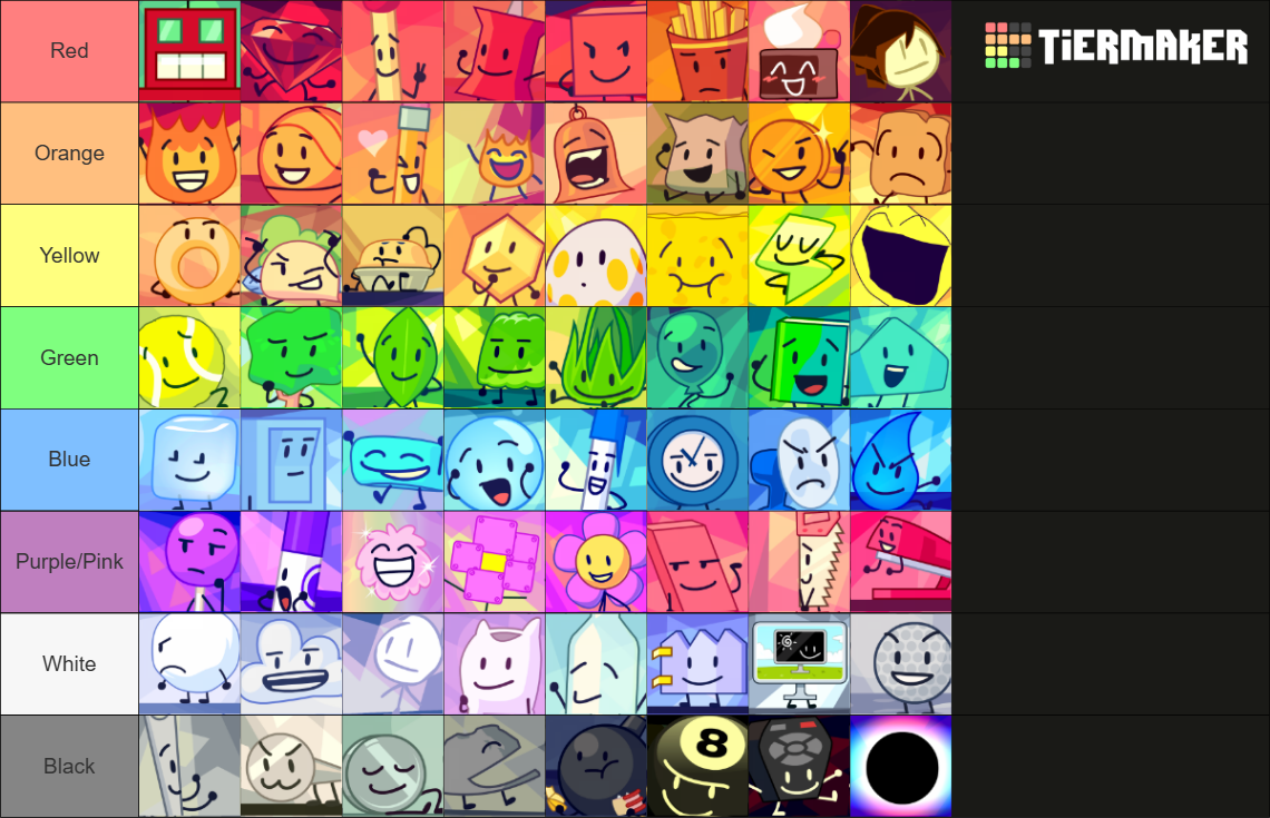 BFDI Characters (2024) - New Icons! Tier List (Community Rankings) - TierMaker