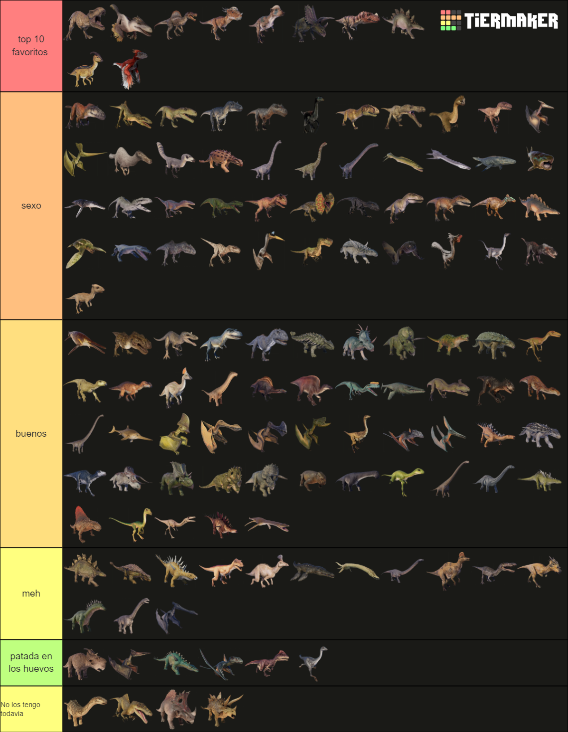 Jurassic World Evolution 2 - Prehistoric Creatures Tier List (Community ...