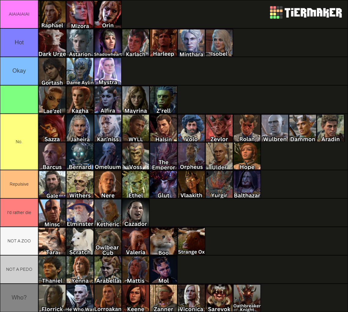 Baldurs Gate 3 BG3 Characters Tier List (Community Rankings) - TierMaker