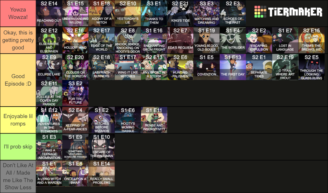 All The Owl House Episodes Complete Tier List Community Rankings Tiermaker