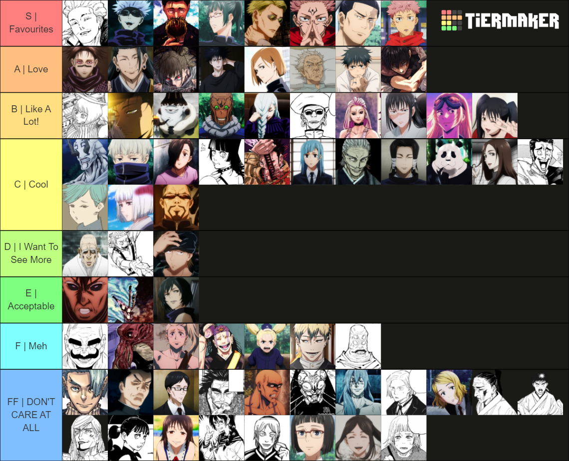 JJK Characters Tier List (Community Rankings) - TierMaker