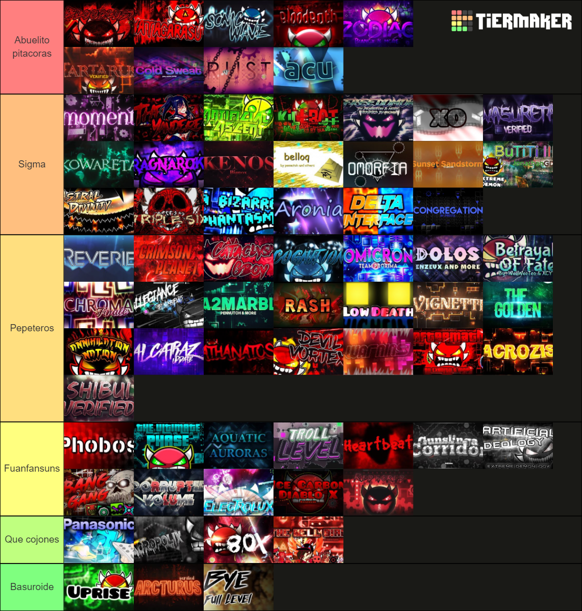 Extreme Demons Tier List (Community Rankings) - TierMaker
