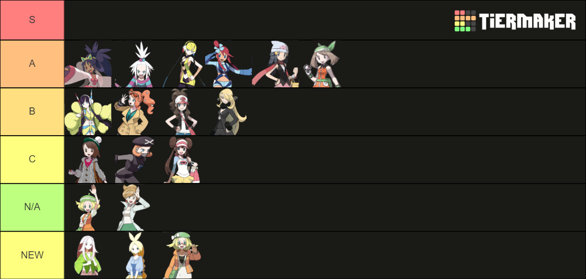 The Ultimate Pokémon Best Female Design Tier List (Community Rankings ...