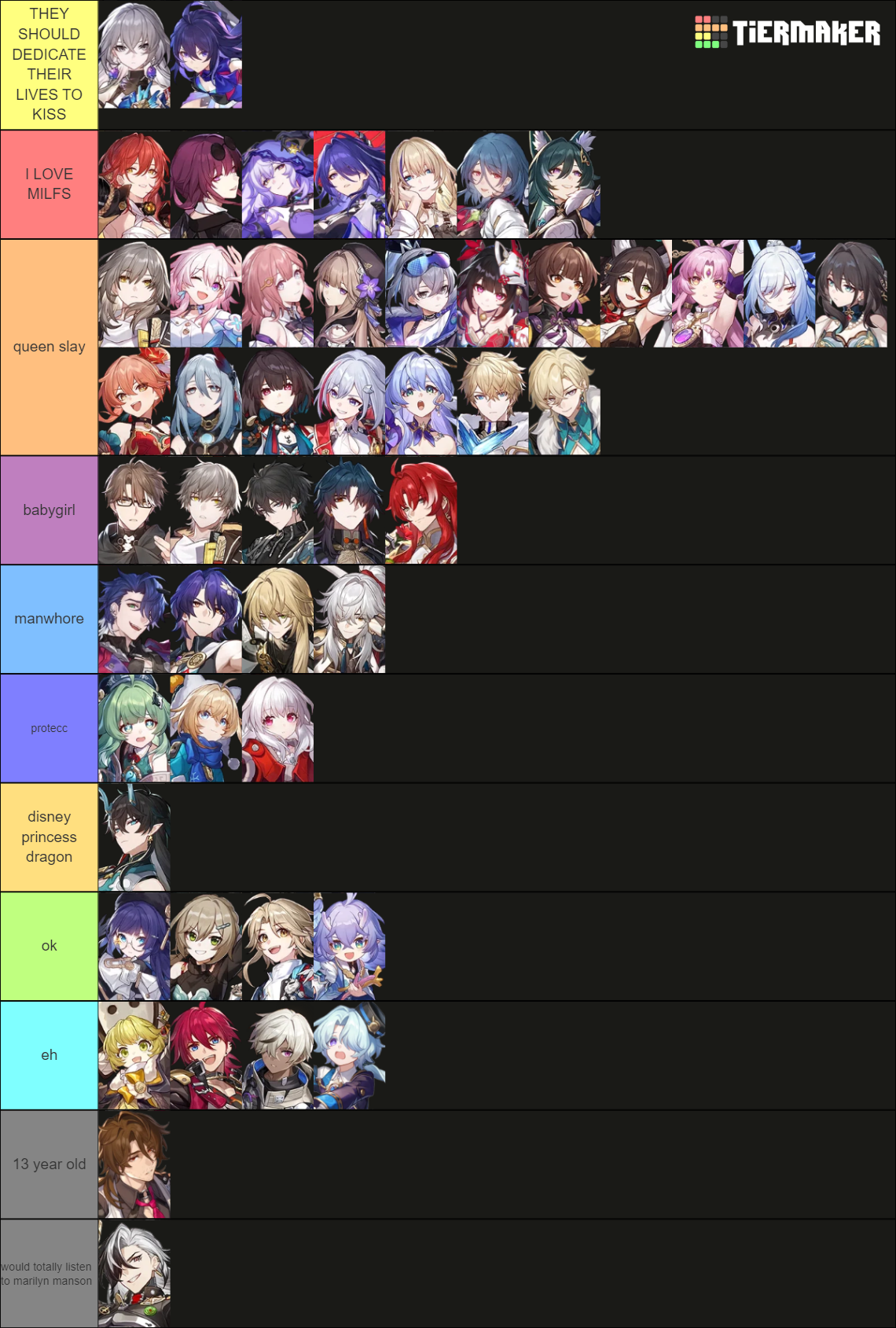 Honkai Star Rail Characters Tier List (Community Rankings) - TierMaker