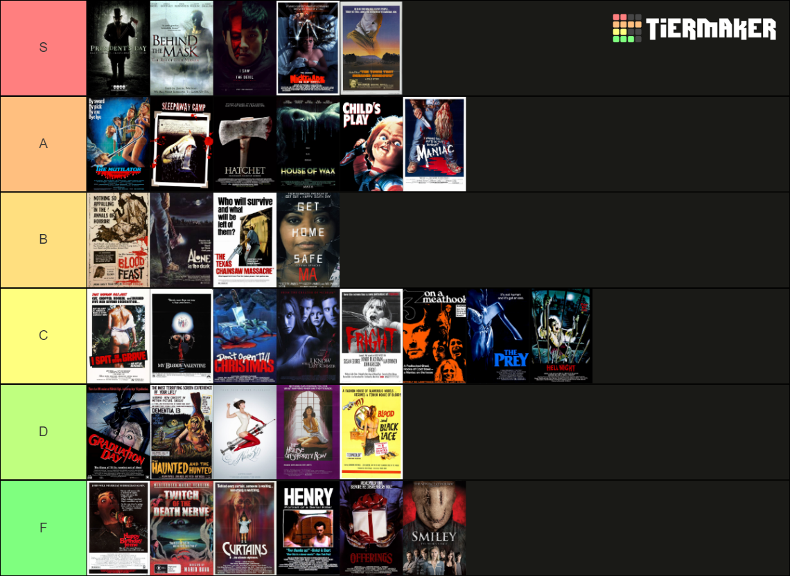 120 Slasher Films Ranked Tier List (Community Rankings) - TierMaker