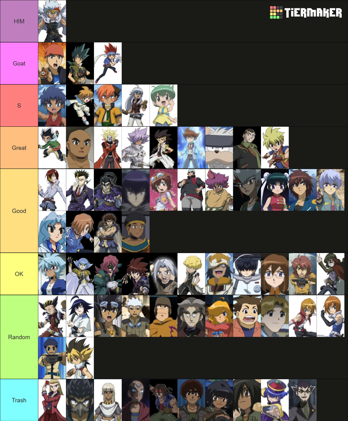 Beyblade Metal Saga Characters Tier List (Community Rankings) - TierMaker