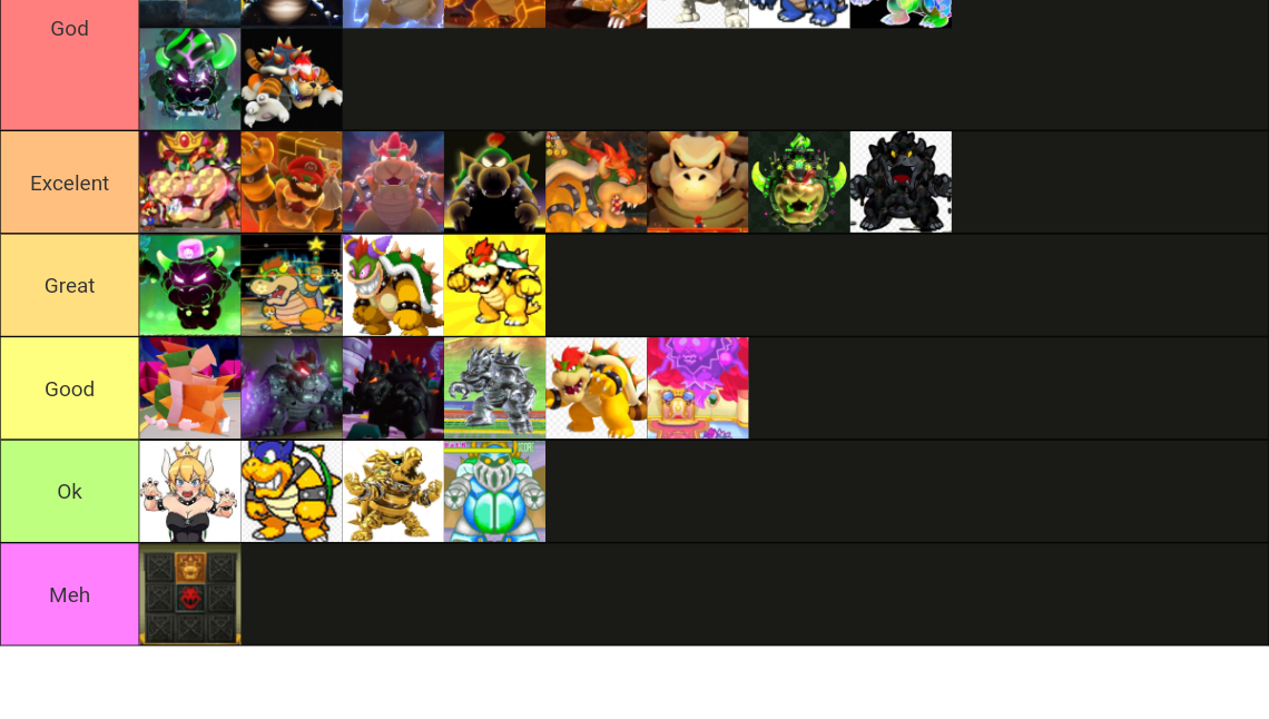 Bowser's transformations Tier List (Community Rankings) - TierMaker