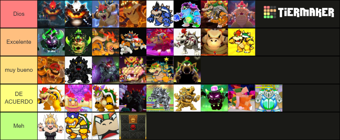 Bowser's transformations Tier List (Community Rankings) - TierMaker