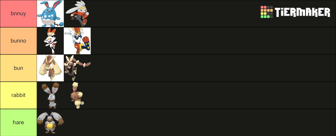 Bunny/Rabbit Pokémon Tier List (Community Rankings) - TierMaker