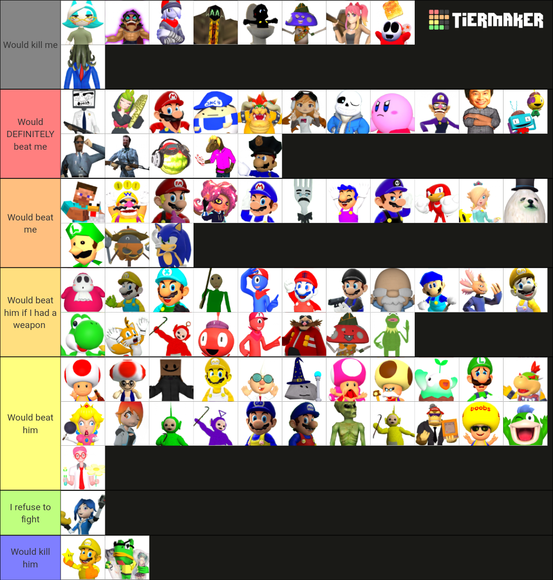 SMG4 Characters [130] Tier List (Community Rankings) - TierMaker