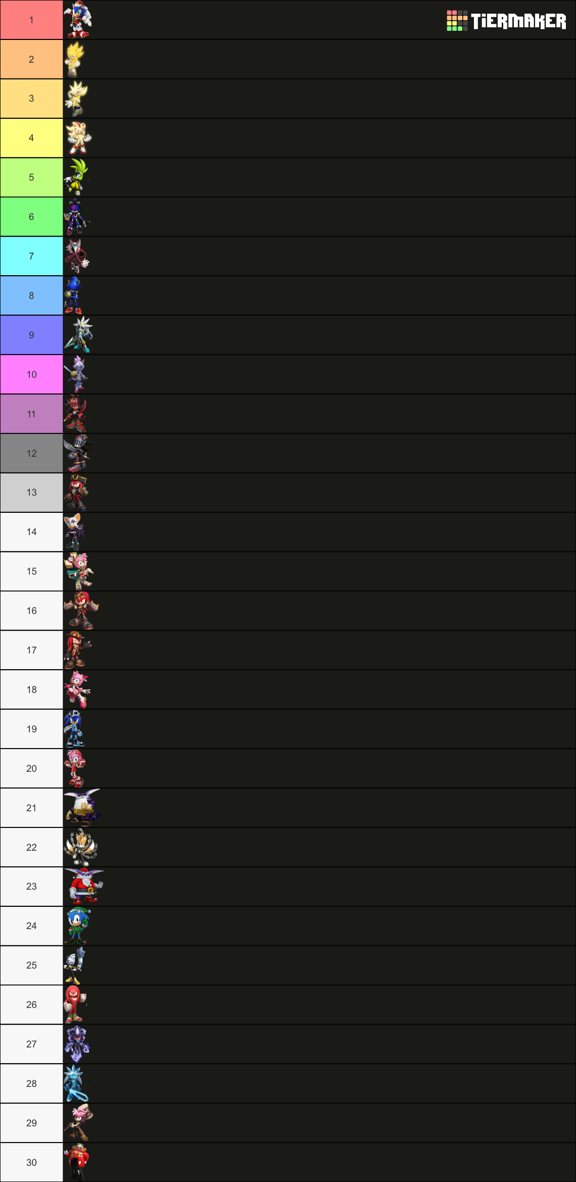 Sonic Forces Speed Battle All Characters Tier List (Community Rankings ...