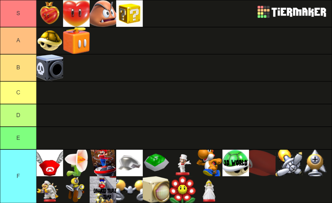 3D Mario Items Tier List (Community Rankings) - TierMaker