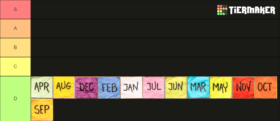 Birthday Months Tier List (Community Rankings) - TierMaker