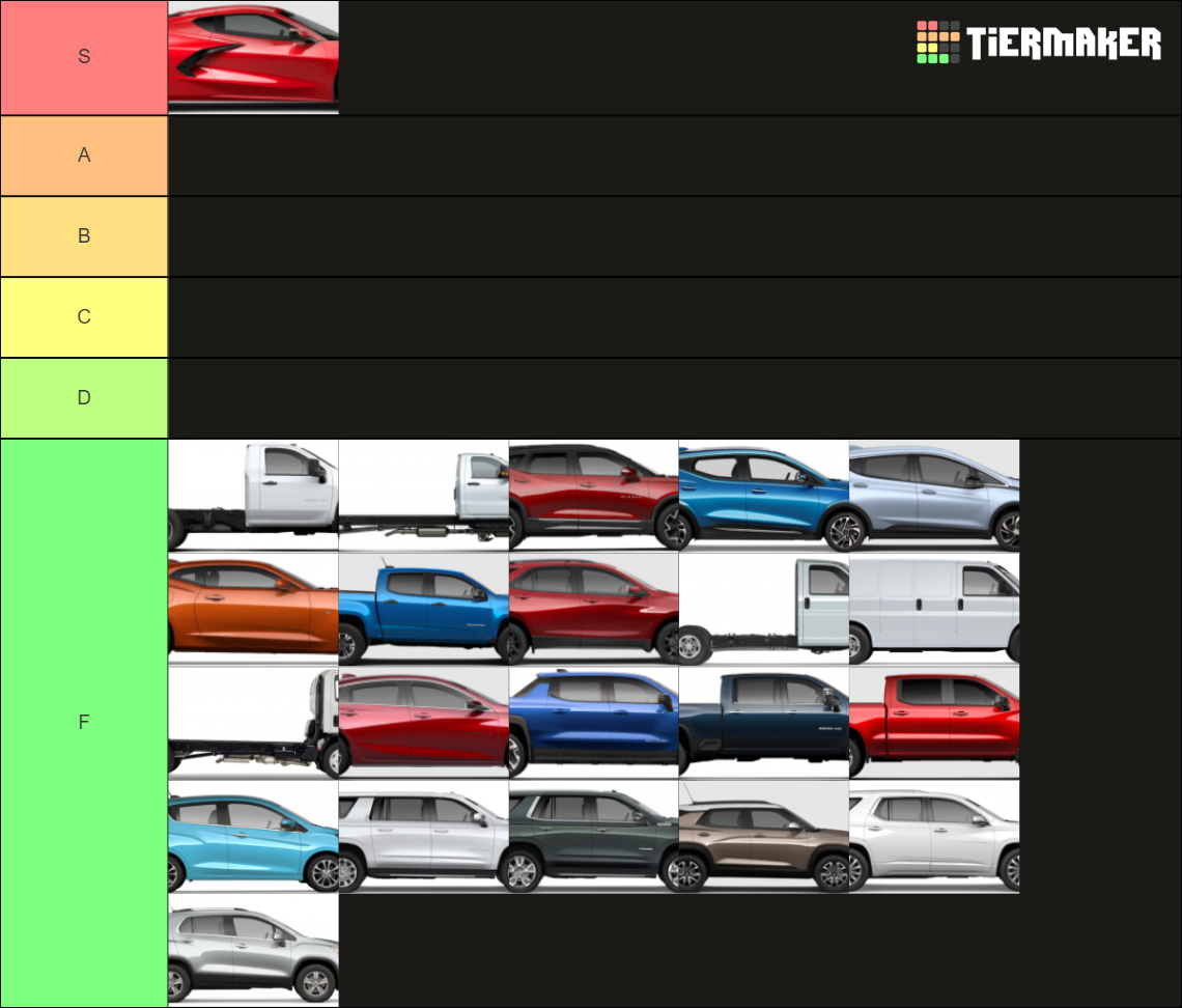 Chevrolet Vehicles Tier List (Community Rankings) - TierMaker