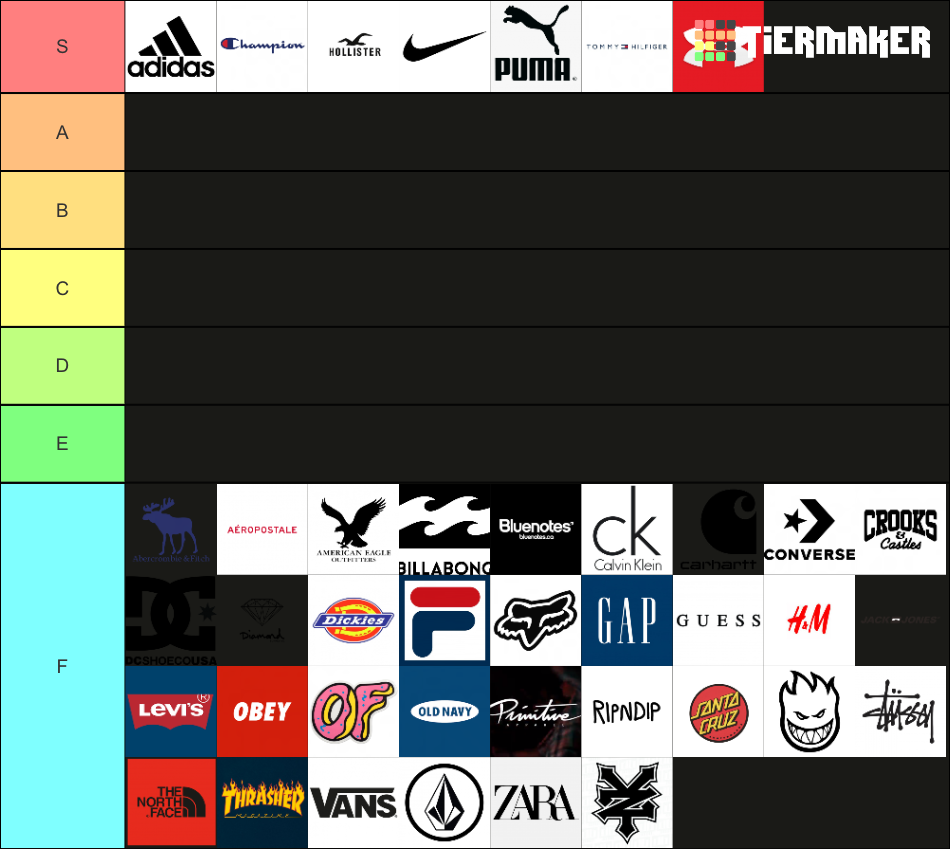 Clothing Brands Tier List (Community Rankings) - TierMaker