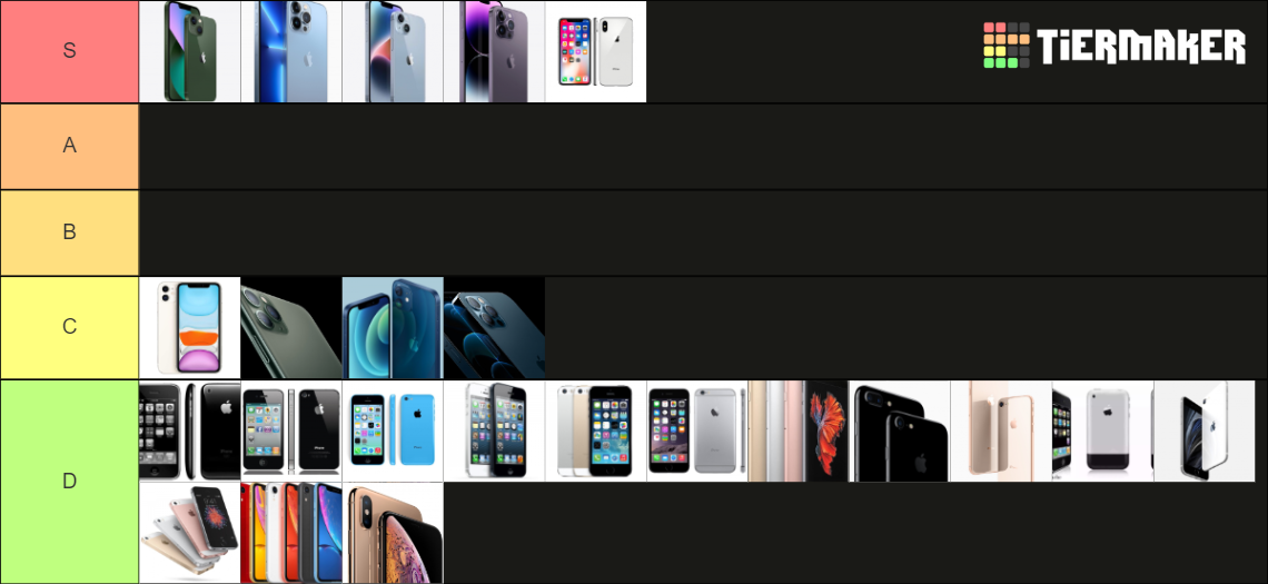 Every iPhone design to date (2022) Tier List (Community Rankings ...