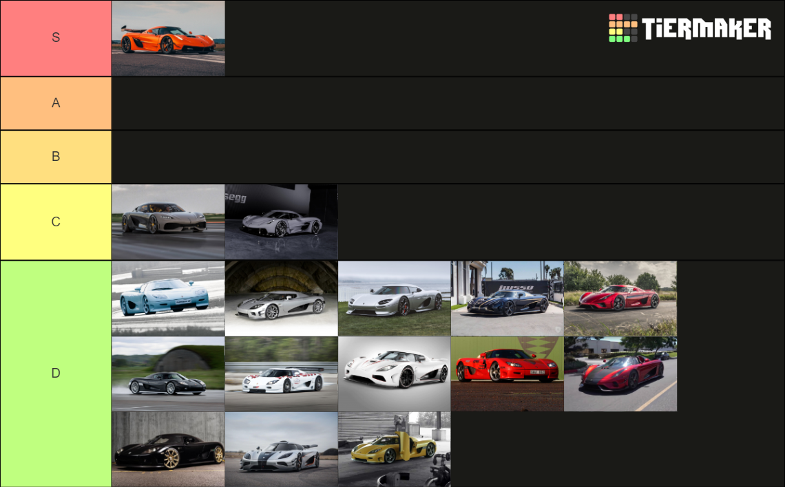 Koenigsegg Cars Tier List (Community Rankings) - TierMaker
