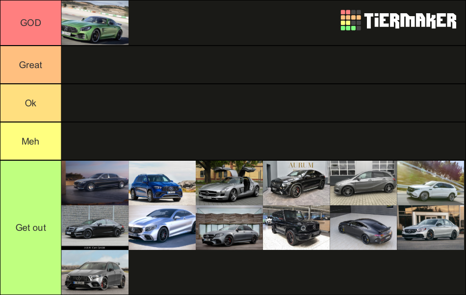 Mercedes amg's Tier List (Community Rankings) - TierMaker
