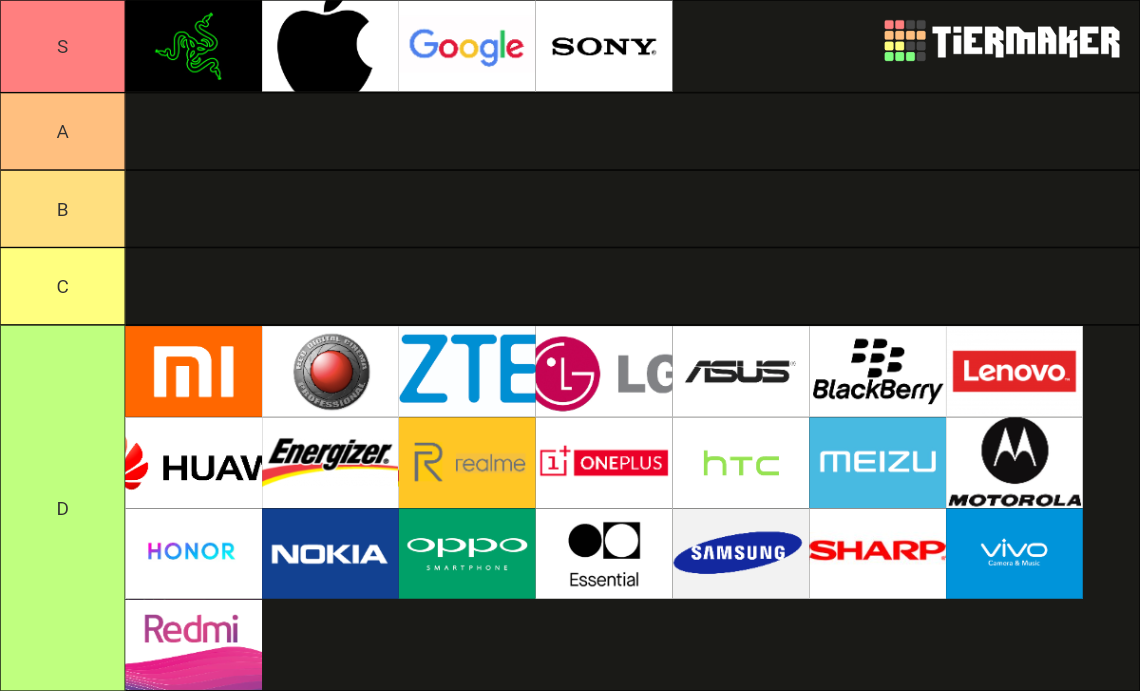 Phone Companies Tier List (Community Rankings) - TierMaker