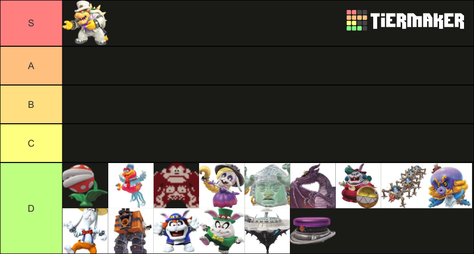 Super Mario Odyssey Bosses Tier List (Community Rankings) - TierMaker