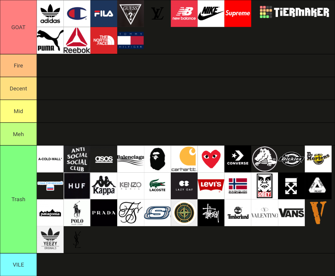TB's Fashion Brands Tier List (Community Rankings) - TierMaker