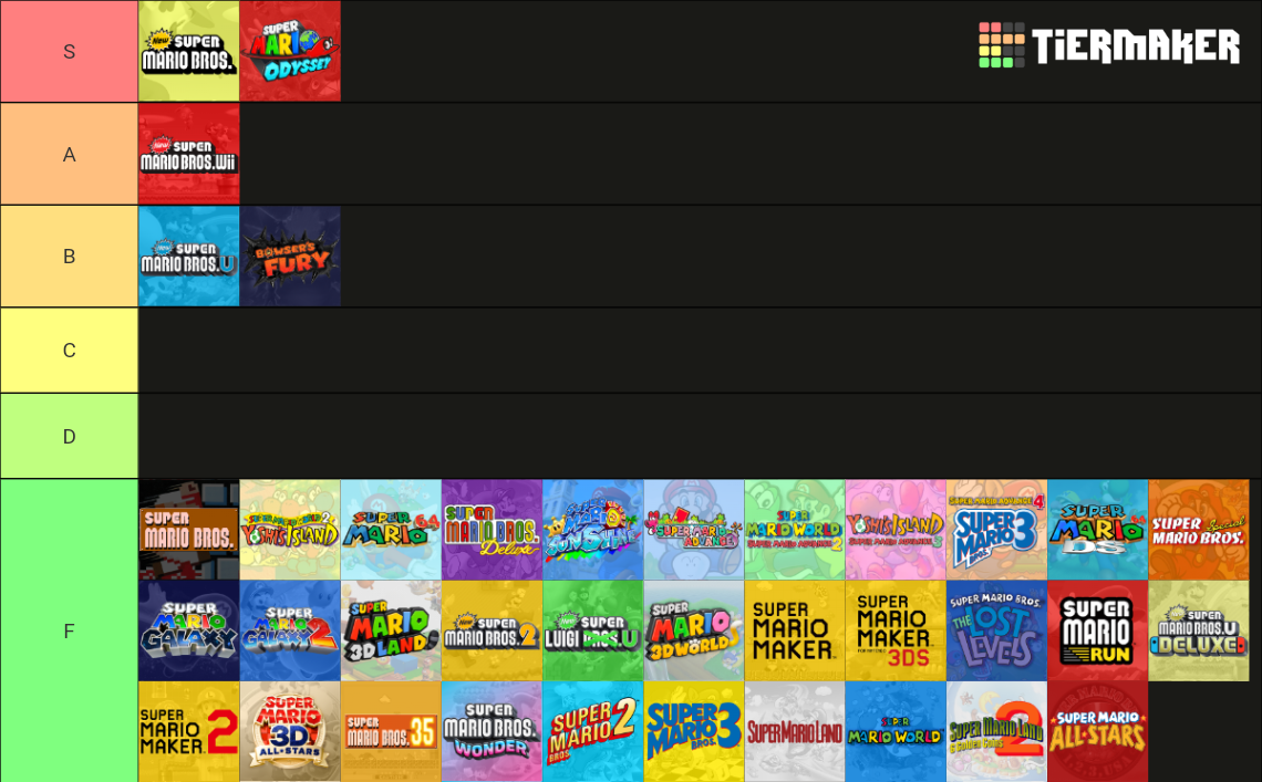 Ultimate Mainline Super Mario Games Tier List (Community Rankings ...